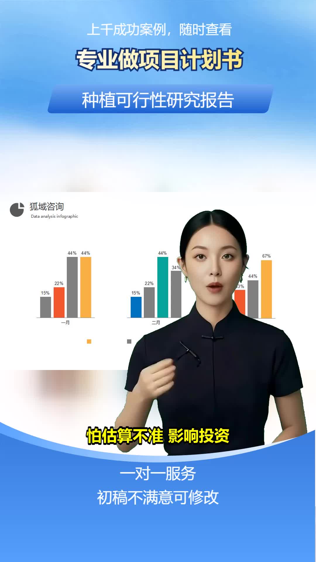 ...让你放心。若有此担忧,关注我们,选择安心服务。 #编写商业计划书...