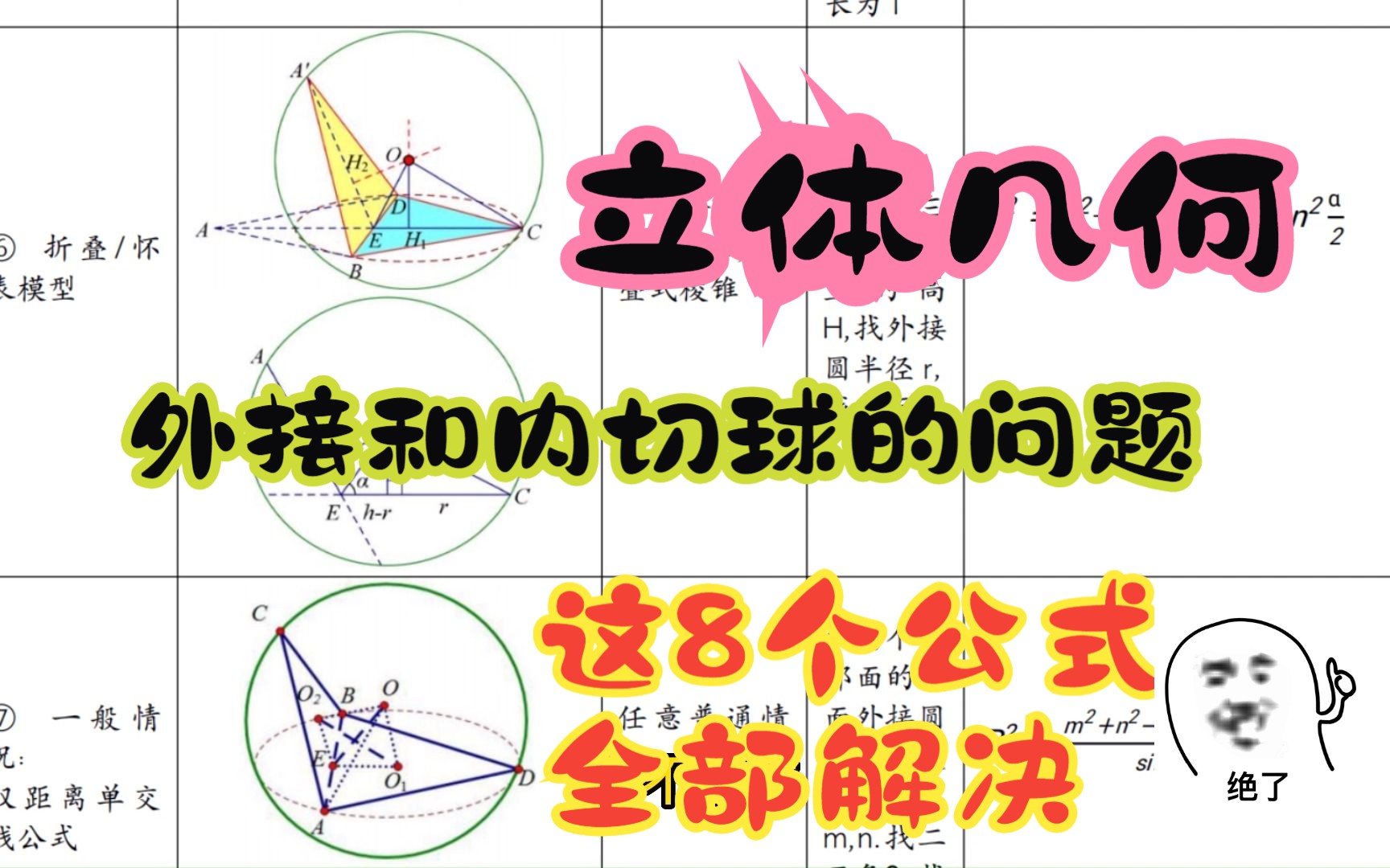 立体几何外接和内切球问题8大公式,不用画图,直接套出答案