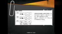 三菱PLC变址寄存器V Z修改十进制K十六进制H常数值的方法二