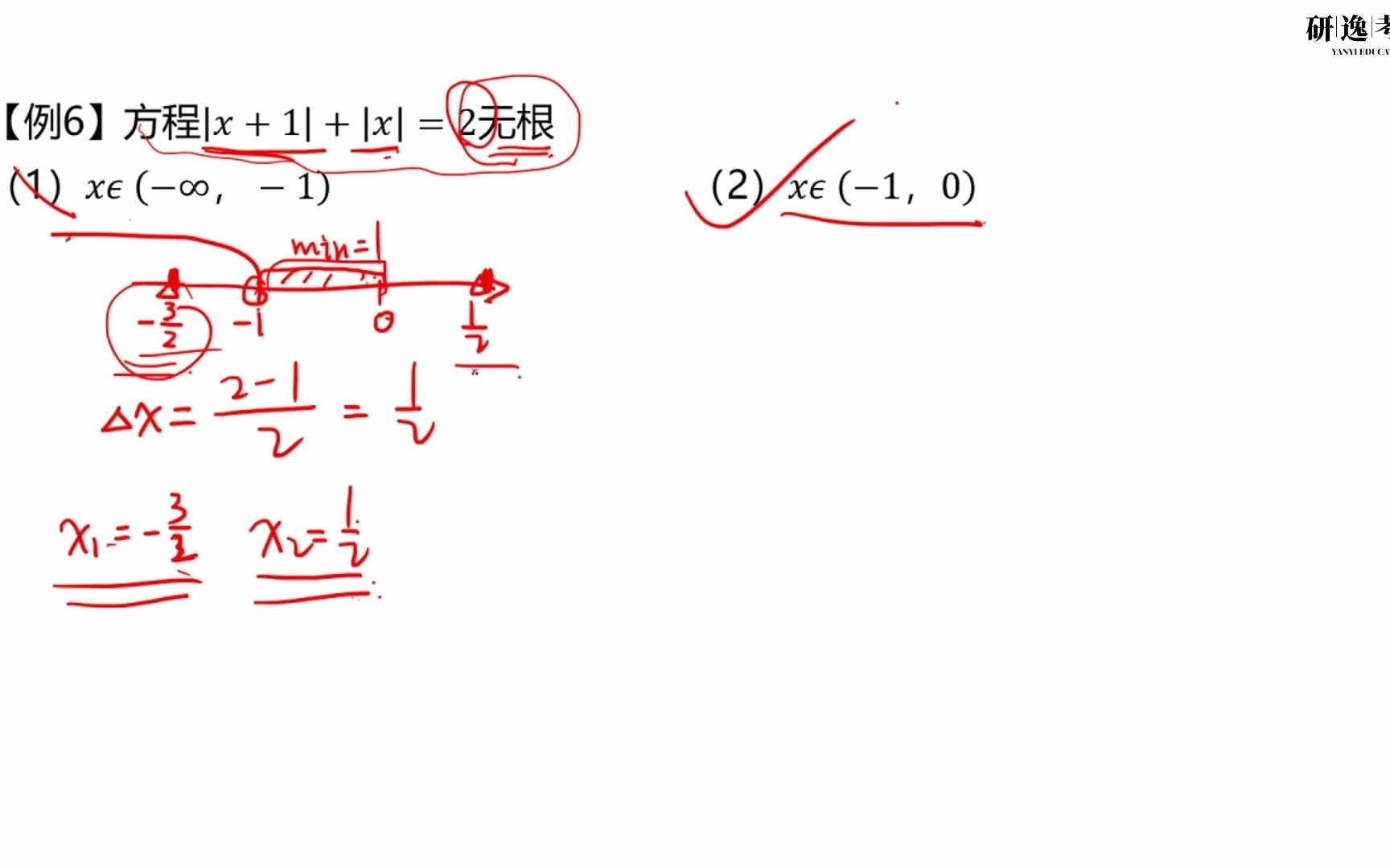 考研管综数学冲刺课程第二讲