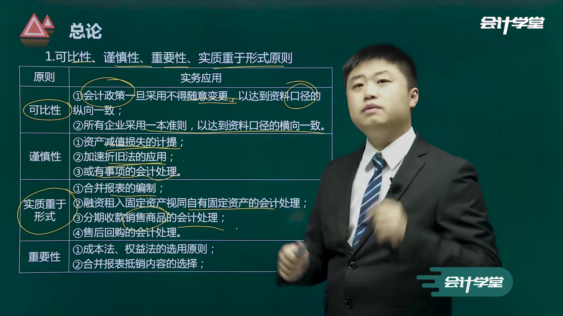 会计中级实务_会计中级实务教材_会计职称中级实务