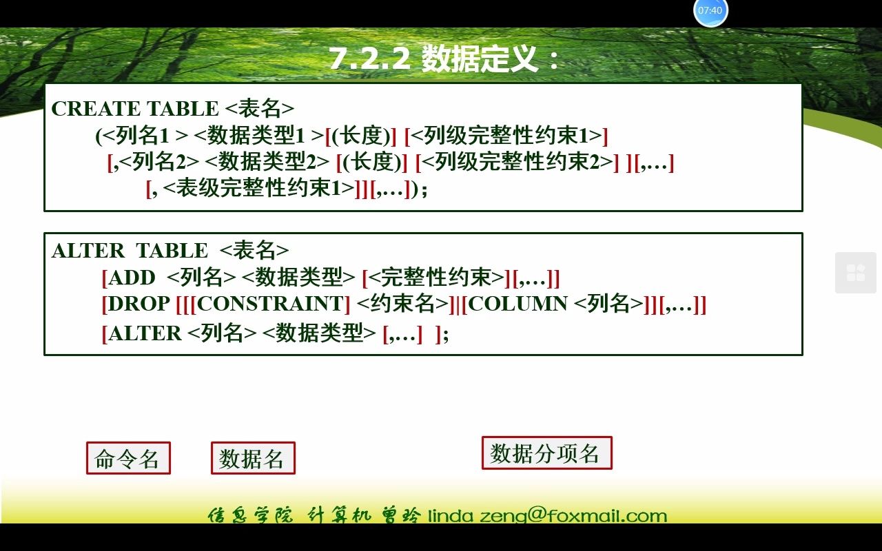 DB9.1 数据定义复习