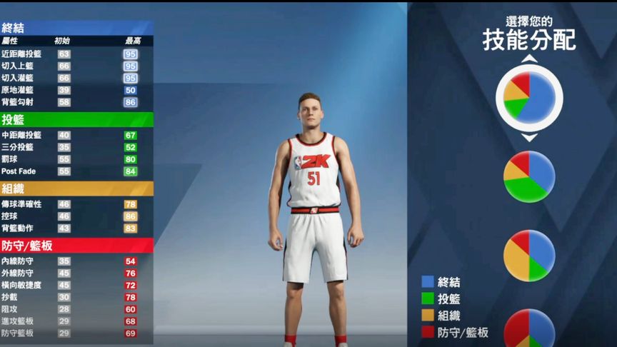 【王sir说戏】NBA2K20建模大揭秘,最详细的建模介绍