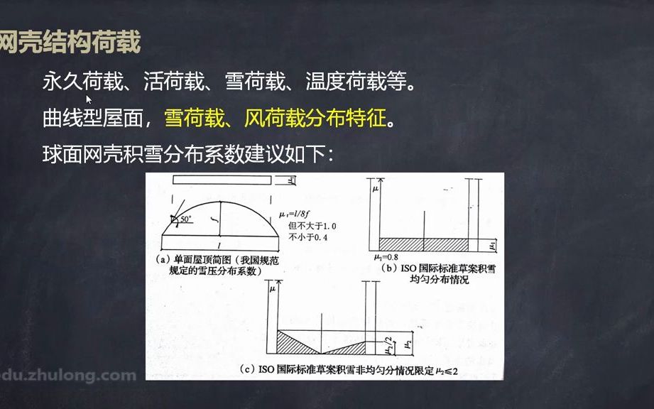 11.网壳结构设计一般原则.flv
