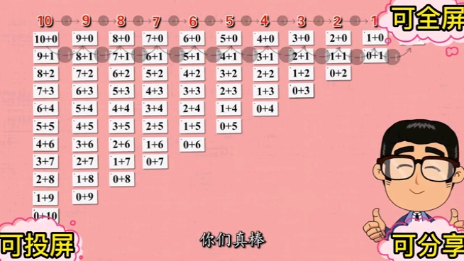 400集清华附小数学动画幼小衔接数学