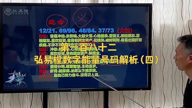 第一百八十二节 弘易樘数字能量号码解析(四)