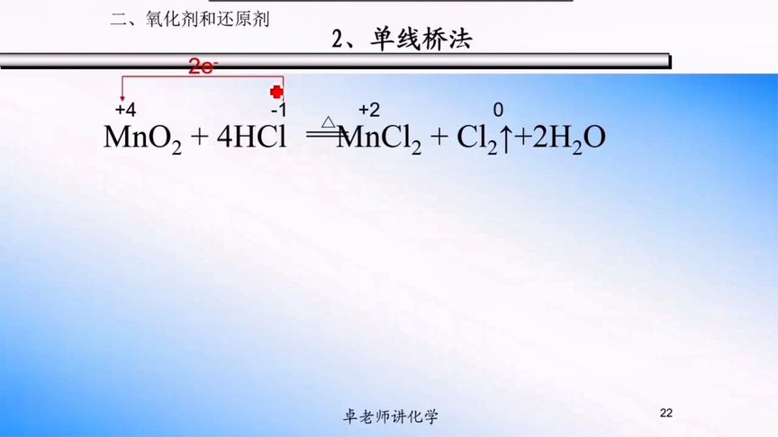 87 用单线桥法表示氧化还原反应的电子转移