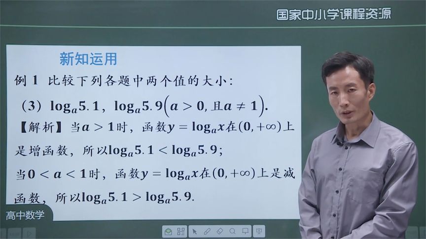 高一数学上册人教版 对数函数的图像与性质