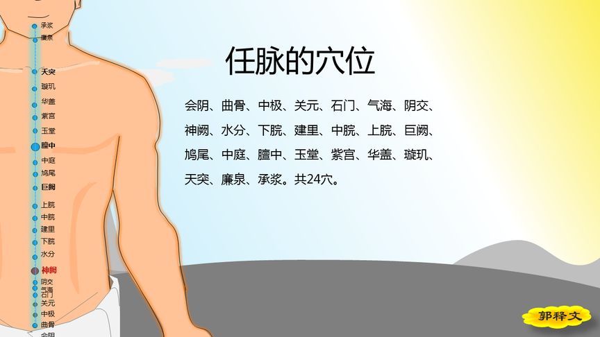 中医经络穴位全脑速记:任脉穴位的记忆