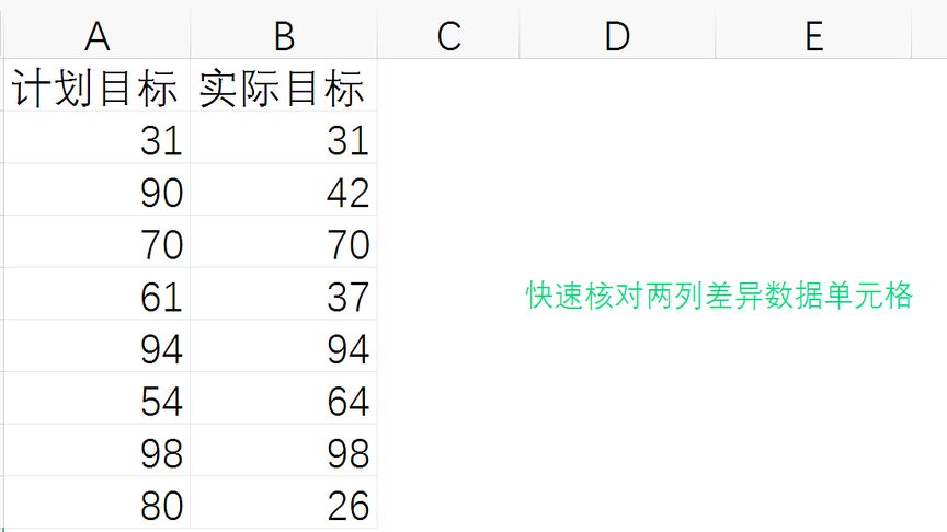 excel快速核对两列数据差异单元格