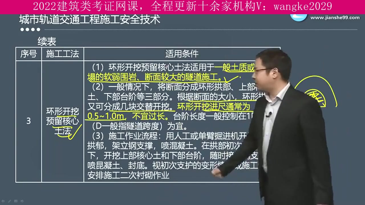 江苏省,建筑类考试2022年全程班,二级造价师,解题技巧之降龙十八掌