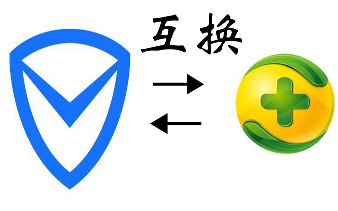 互换360安全卫士和腾讯电脑管家的组件