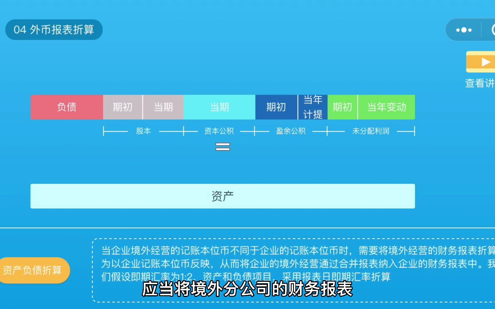 078外币-外币报表折算-字幕