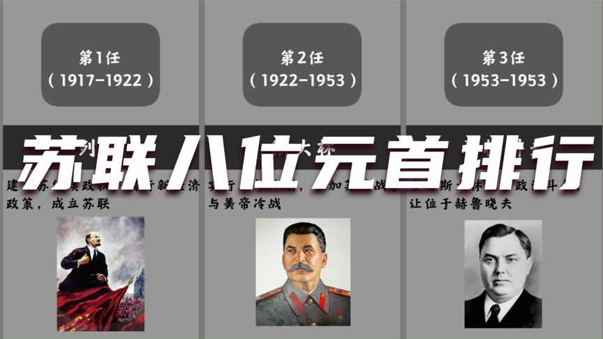 苏联八位元首排行