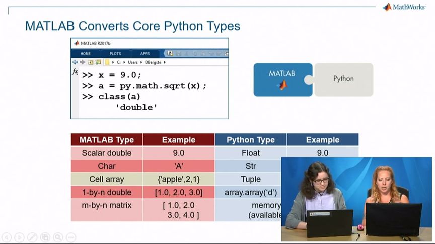 MATLAB技巧直播回放@MATLAB与Python混合使用进行科学计算