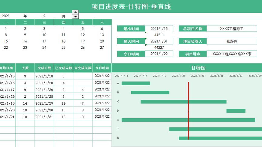 Excel全自动项目进度表,甘特图垂直线图形图表,拿来就用