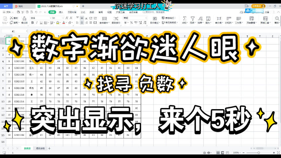 wps office Excel 格式调整9 突出显示负数