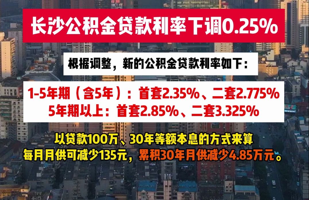 新的利率政策于5月18日起执行,长沙公积金贷款利率下调0.25%