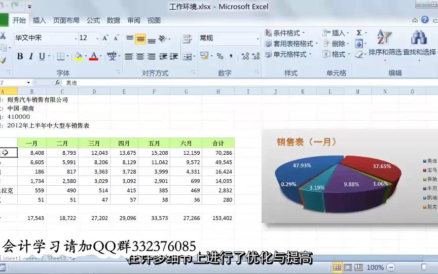 常用excel技巧_excel财务会计实战应用_excel 工资计算表