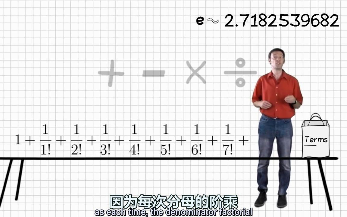 傅里叶变换的工作原理系列(第七部分):欧拉公式与欧拉恒等式