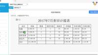 房地产行业会计实操——计提7月份折旧