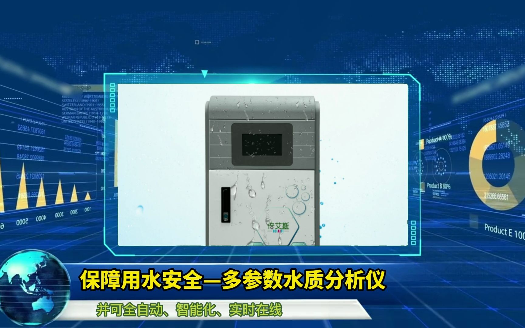 带你们走进安全用水的“好地方—多参数水质分析仪”