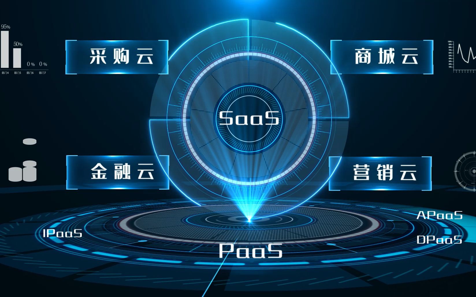 企企通宣传片 | SRM数字化采购平台,突破边界,构建万企互联的商业网络