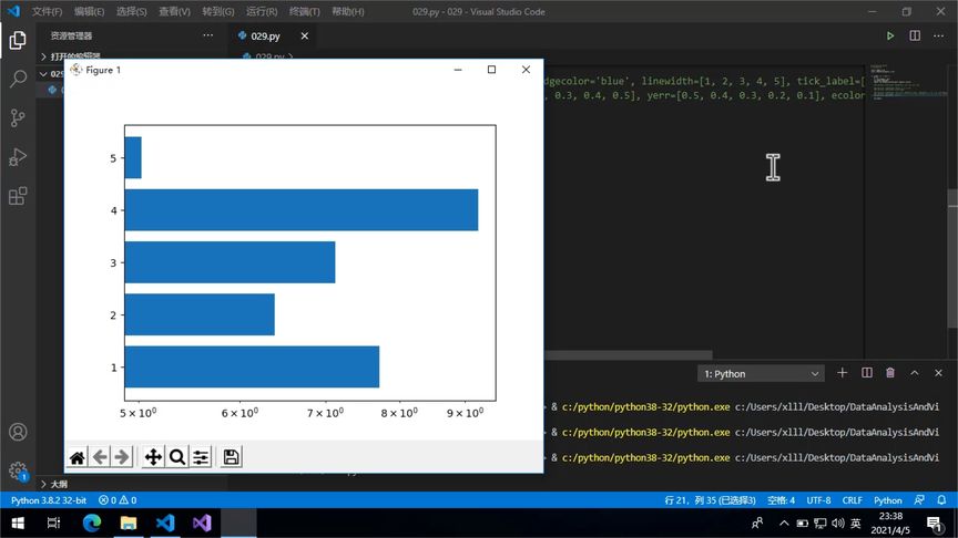 学术数据分析及可视化(29) 水平柱状图