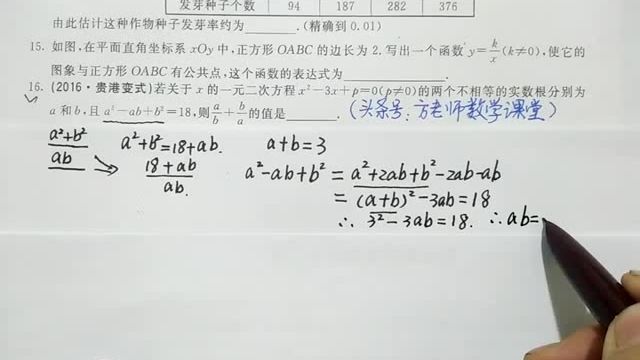 中考数学:韦达定理你还记得灵活运用吗?一元二次方程考题划重点
