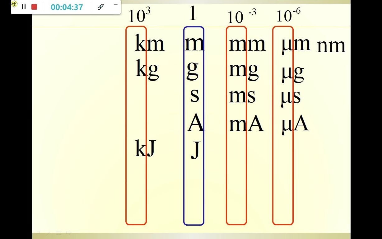 每日一题-初中物理-单位。常见物理量的单位前缀知多少?G、M、k、m...