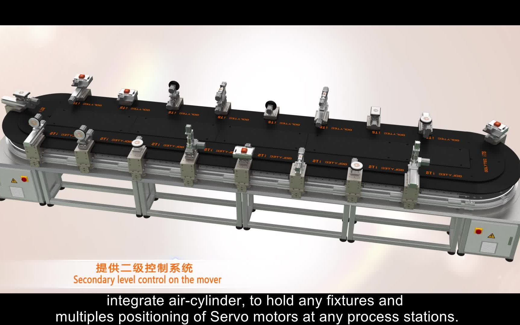 【上交会亮点项目秀】iTS智能柔性环形线--上海果栗自动化科技有限...