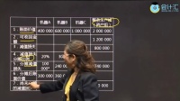 《企业会计准则第8号—资产减值》第三章 资产组的认定及减值处理01