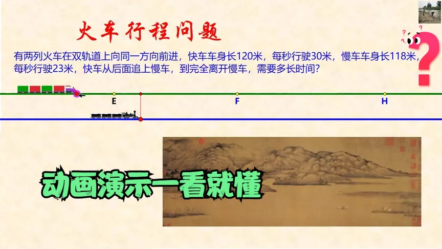 小学四年级 行程问题6 火车过桥 动画演示一看就懂
