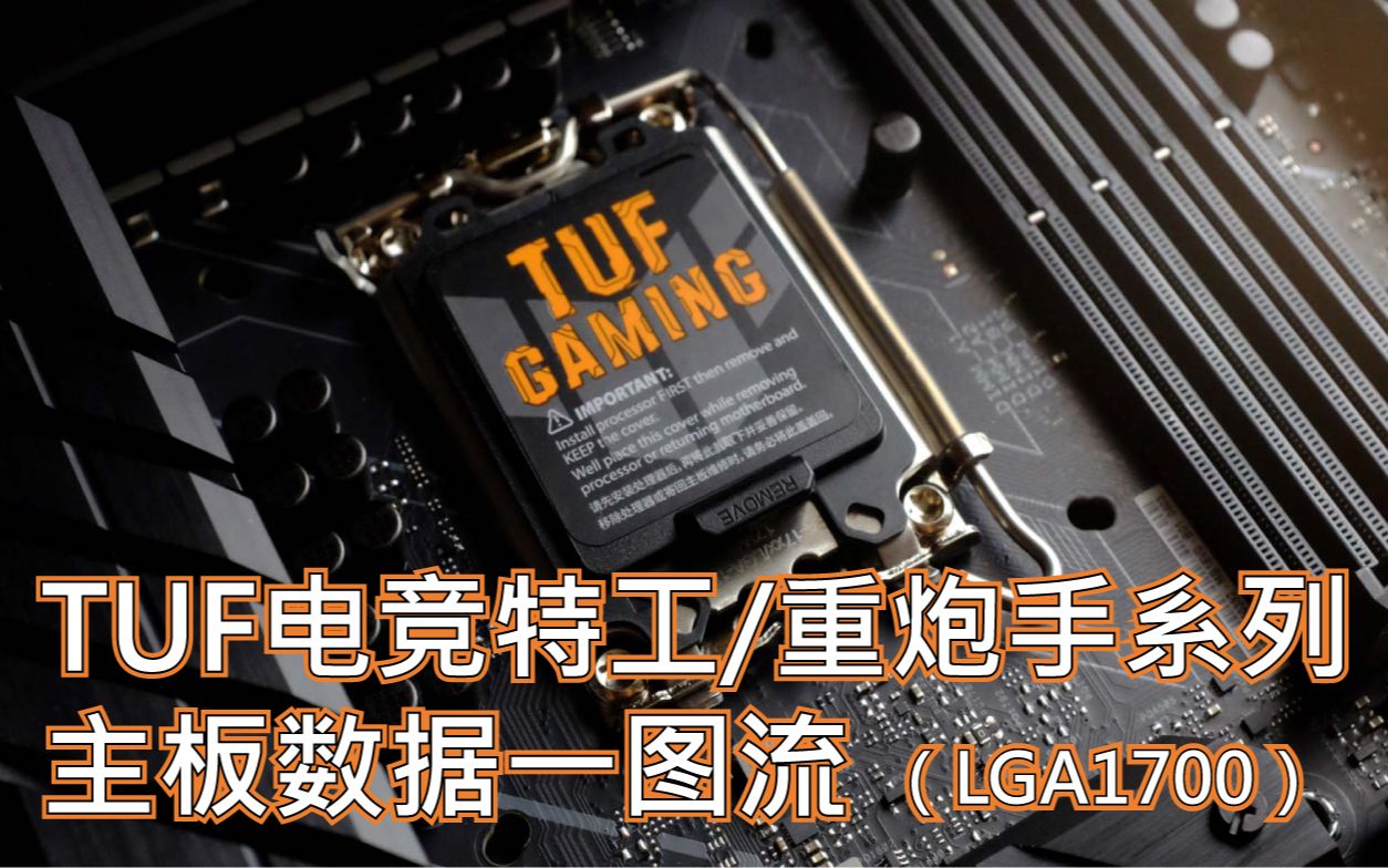 ...华硕「TUF·电竞特工/重炮手」系列主板数据一图流 | Z790/Z690/B...