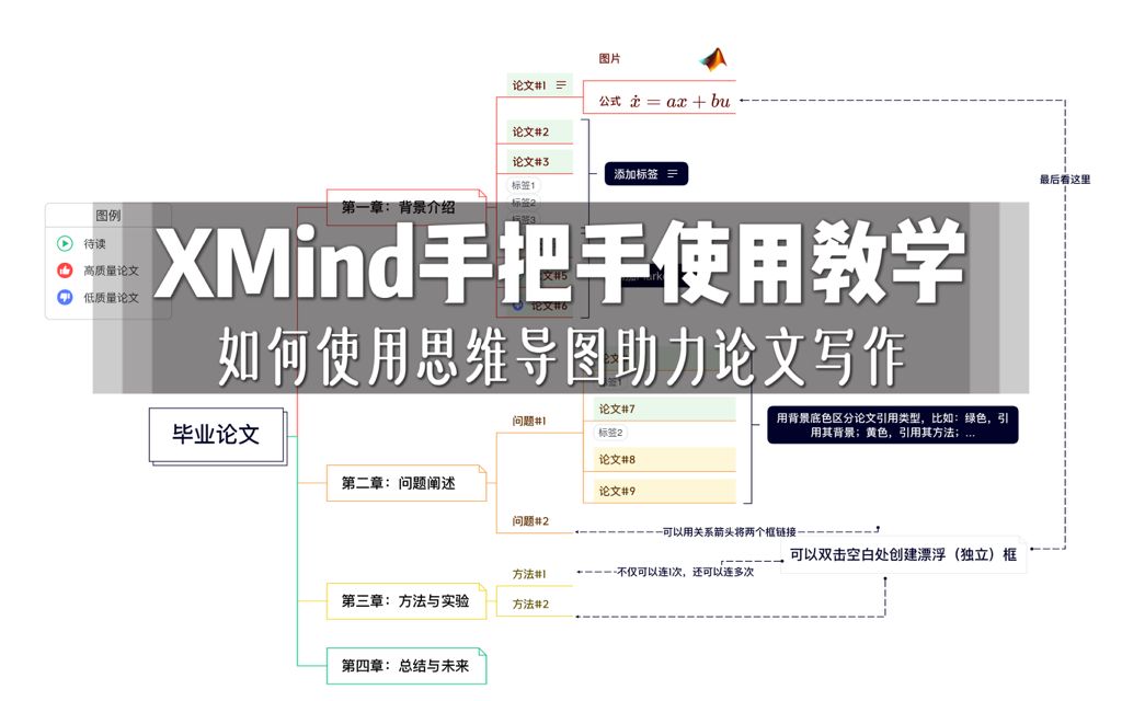 XMind手把手使用教学:如何使用思维导图助力论文写作
