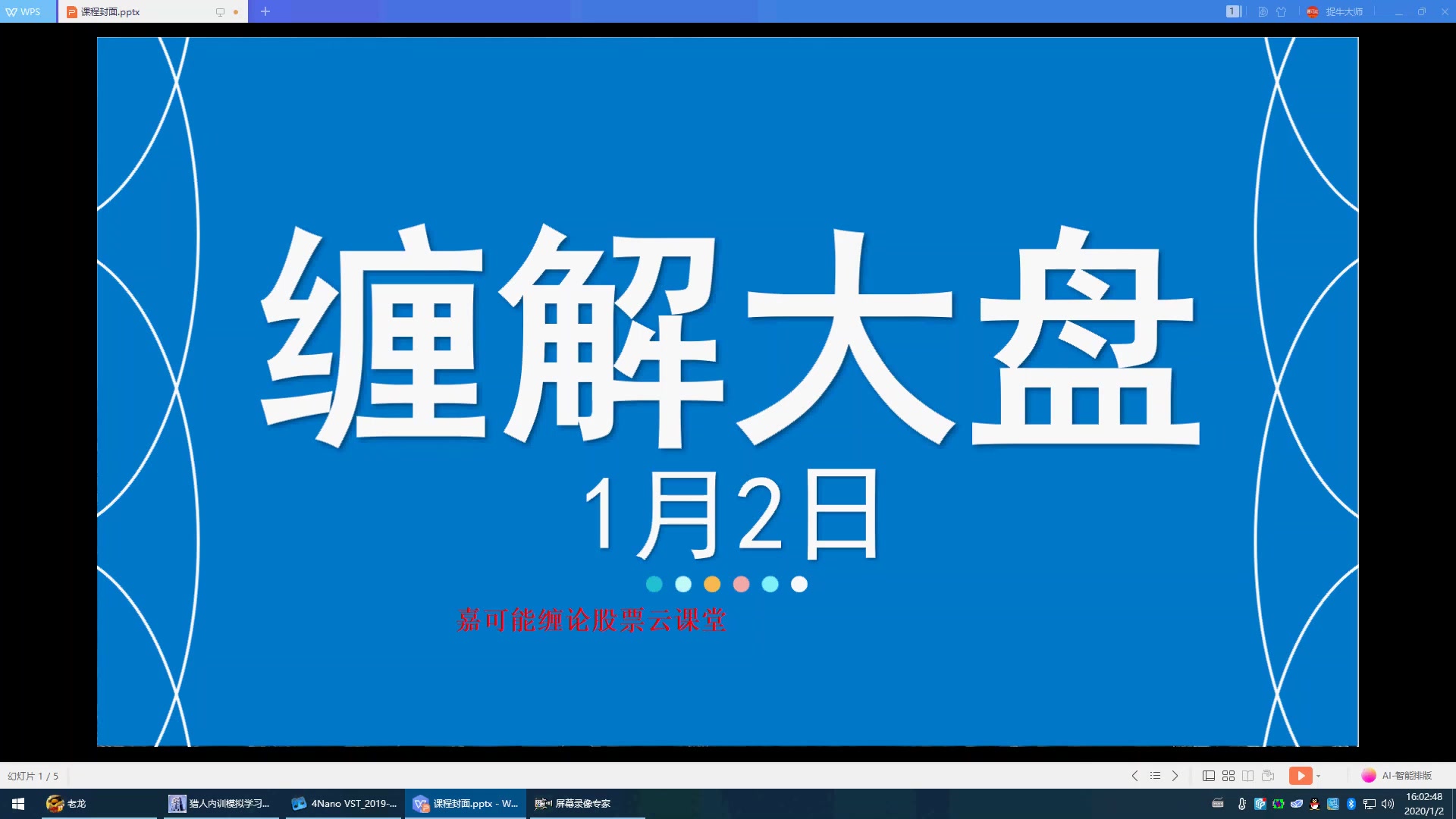 股票缠论:股市缠论解大盘,年报缠论交易机会点 1月2日