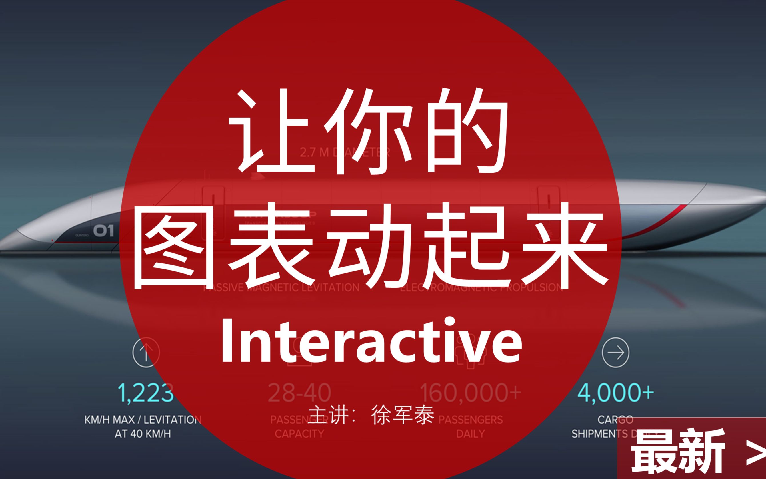 让你的图表动起来