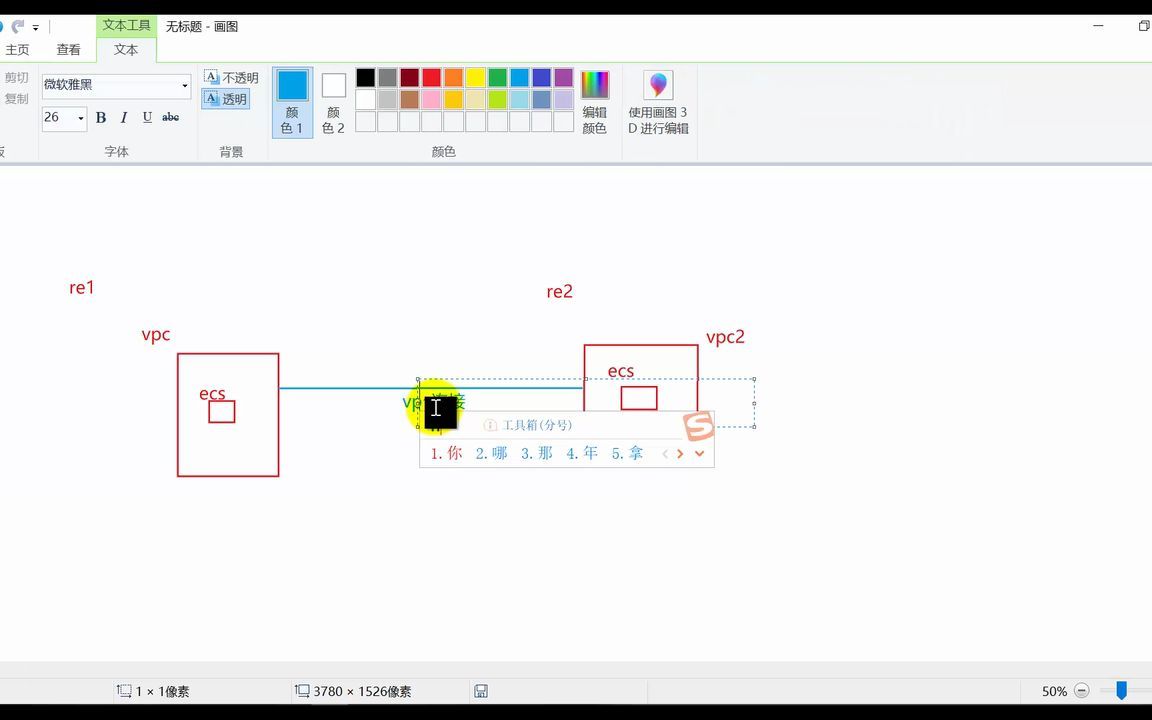 5.3.2 VPN的使用 5.3 虚拟专用网络