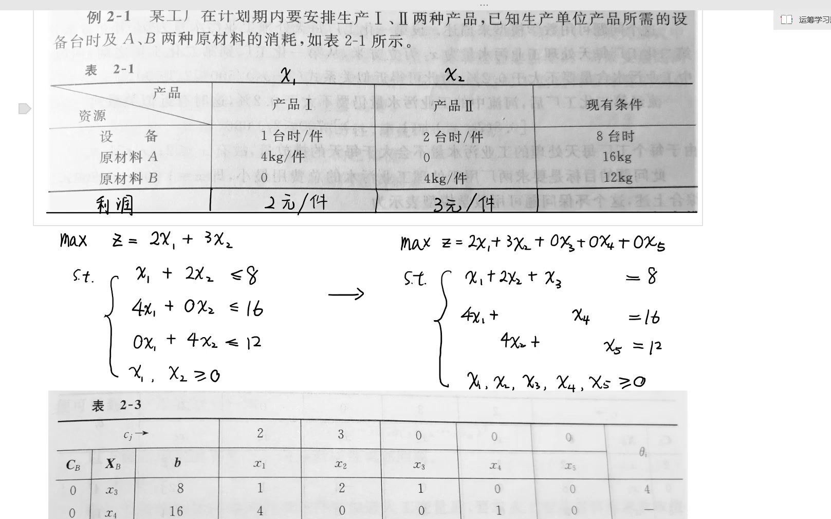 线性规划的灵敏度分析 以例2-1为例