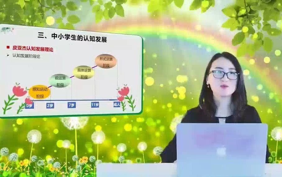 中学生心理特征与教育策略3