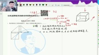高中数学必修2立体几何三视图还原思维导图