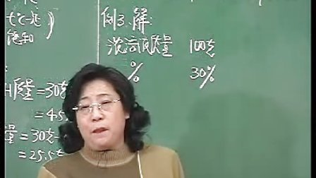 溶液的组成表示