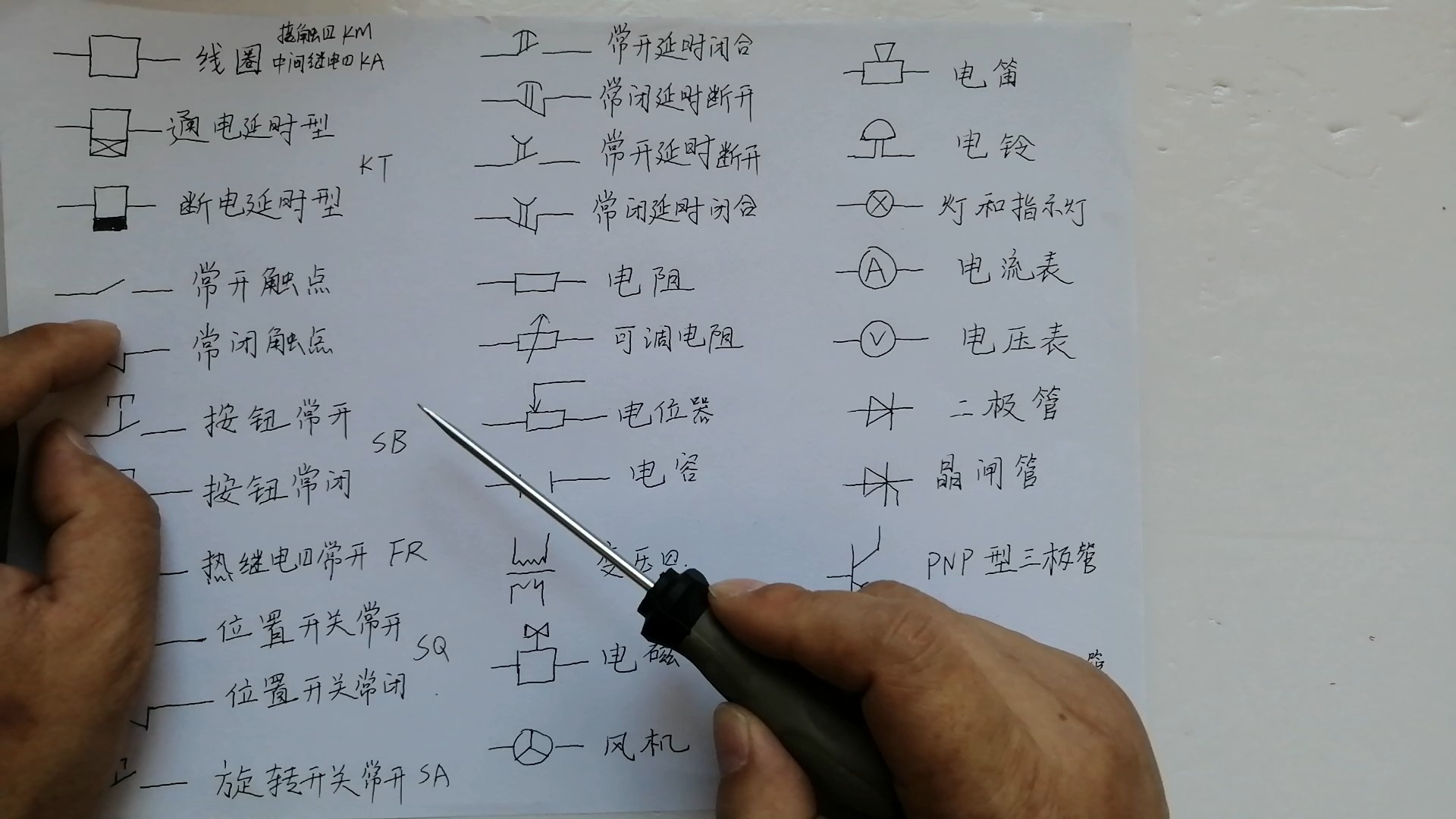 常见电气元件在电路图中画法,电工要记住,这是学看电路图的前提