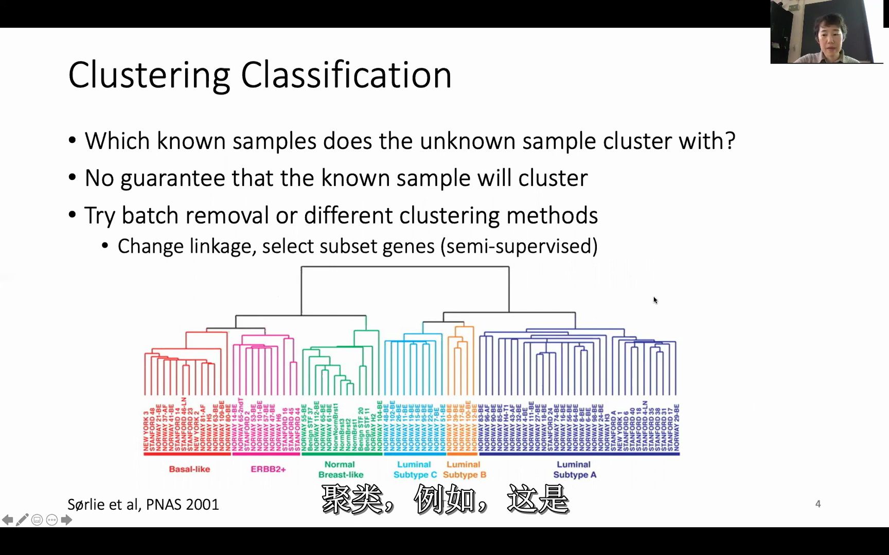RNA-seq 样本聚类分析