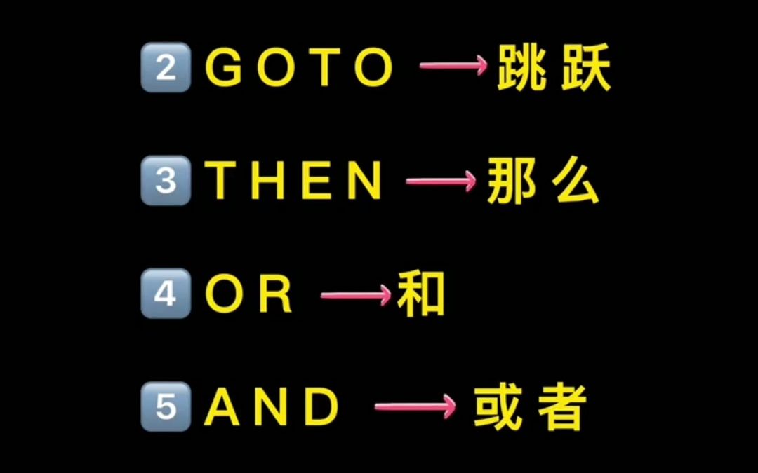 宏变量指令代码盘点