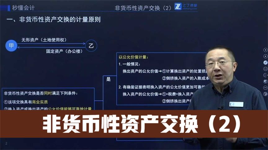 秒懂会计系列课程:中级会计-006非货币性资产交换(2)