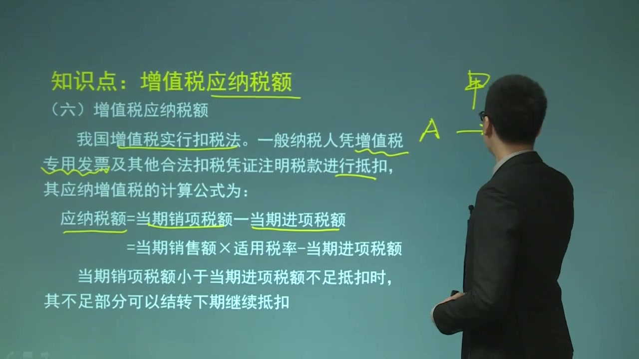 19. 第3章第2节主要税种3