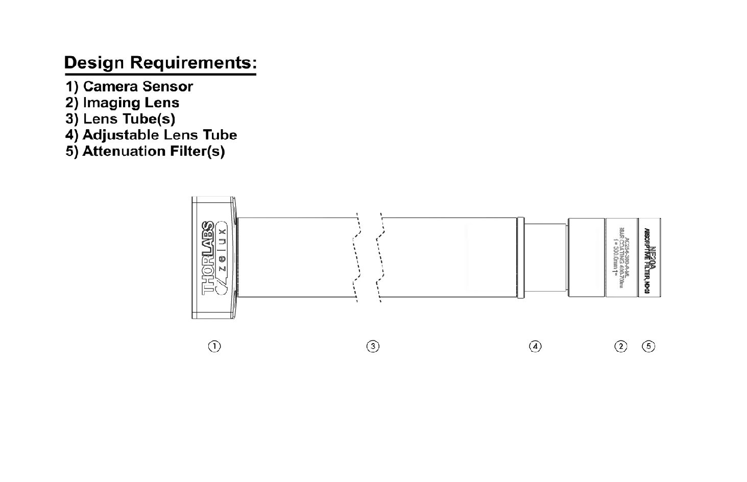 简易成像系统的设计原理(太阳望远镜)