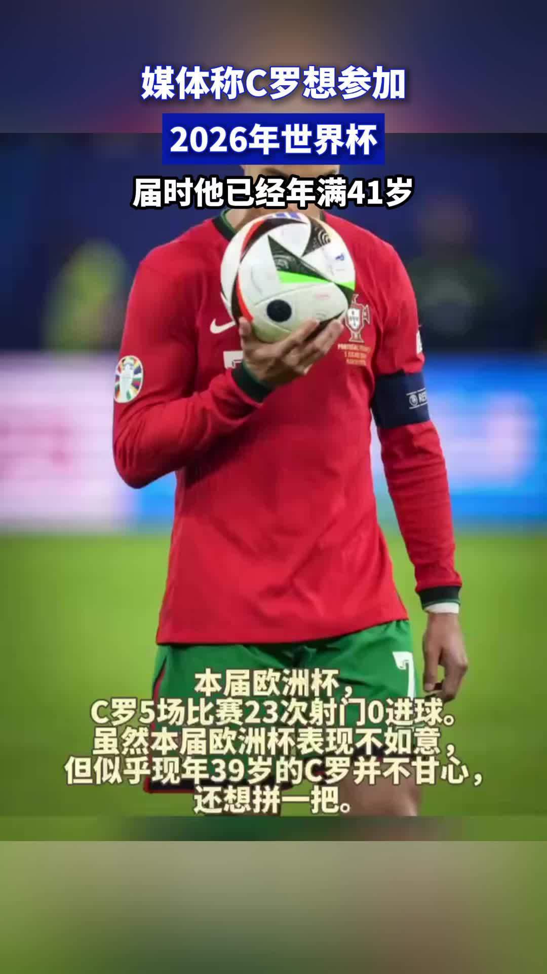 媒体称C罗想参加2026年世界杯,届时他已经年满41岁