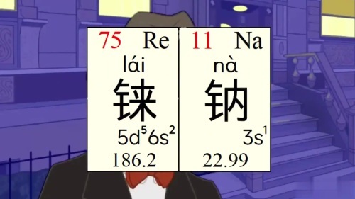 非常好视频,使我元素周期表旋转!